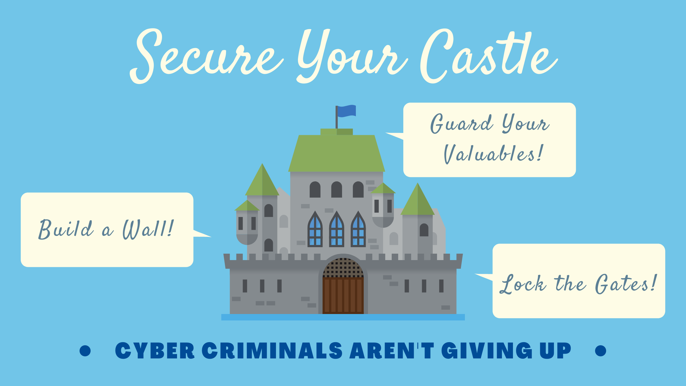 Are you securing your castle from cyber criminals?